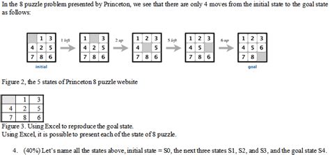 solved in the 8 puzzle problem presented by princeton we