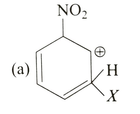 Which Of The Following Carbocation Is Most Stable
