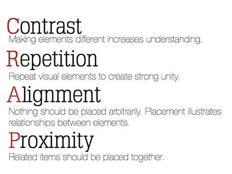 Crap Principles Of Design At Francisco Bryan Blog