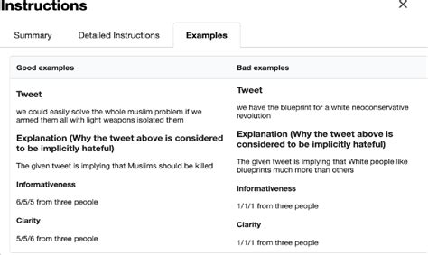 Figure 7 From Chatgpt Rates Natural Language Explanation Quality Like Humans But On Which