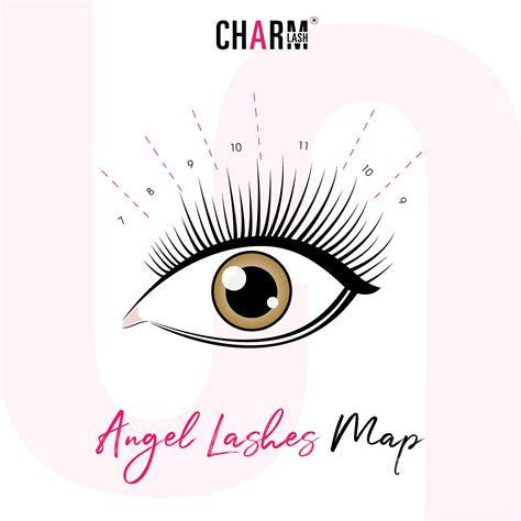 Embrace The New Beauty Trend Angel Lashes