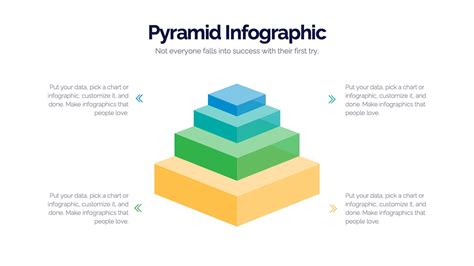 315 Free Infographic PowerPoint Templates And Google Slides Themes