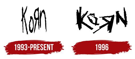 Korn Logo Symbol Meaning History Png Brand