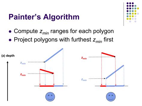 Unit 3 Visual Realism Pdf