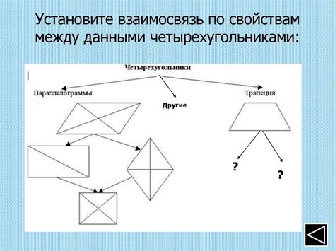 Четырехугольники. Решение задач - презентация онлайн