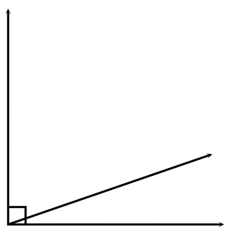 Complementary Angles 71 19 Clipart Etc