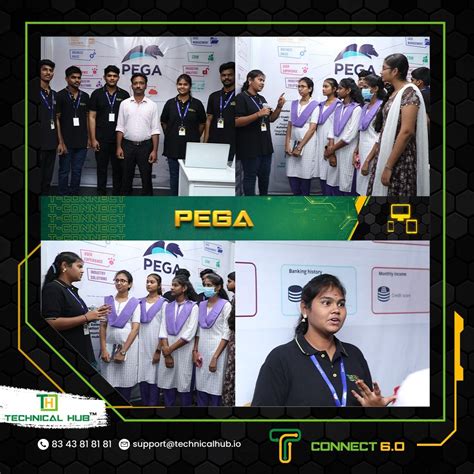 Technicalhub Technicalhubio Adityaengineeringcolleges