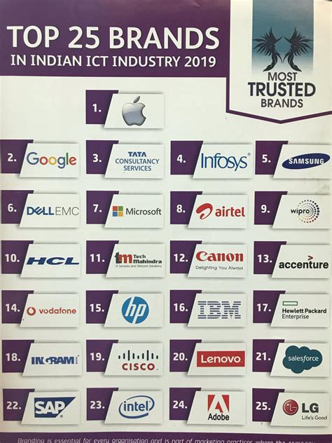 varun tripathi posted on linkedin