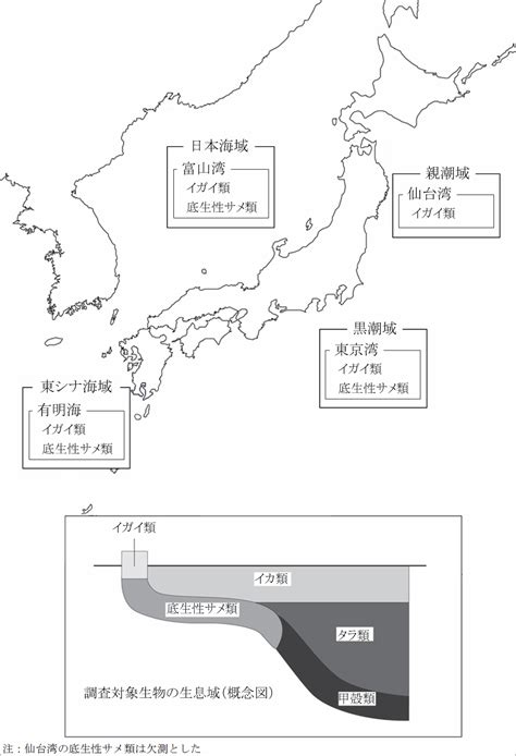 生体濃度調査の調査位置 海洋環境モニタリング調査の説明 環境gis｜環境展望台：国立環境研究所 環境情報メディア