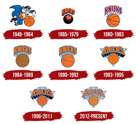 New York Knicks Printable Logo