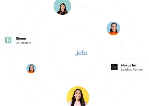 We Help Women Return To Work Ivee