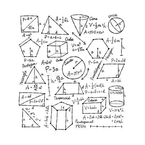Mathematics And Geometry Figures And Formulas For School University