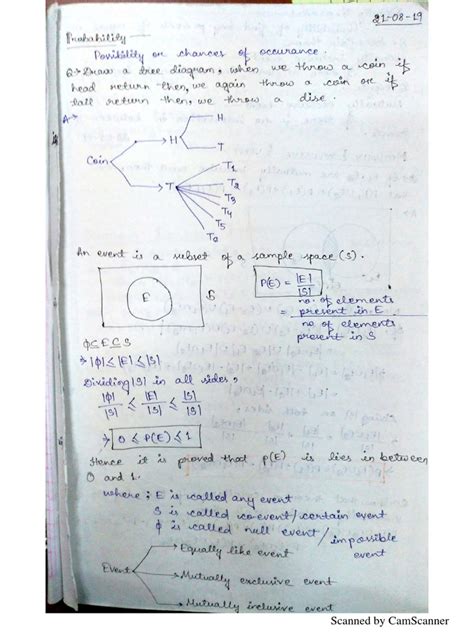 Scanned Document Compilation Pdf