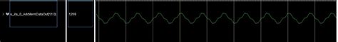 Fpga Reading Data From Serial Lvds 12bit Adc Into Kintex 7 Using