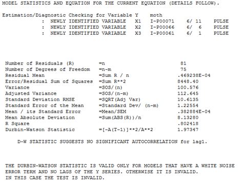 R Interrupted Time Series With Non Constant Variance Cross Validated