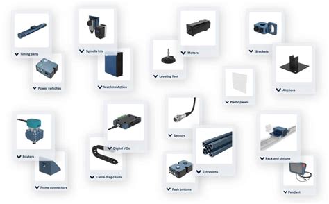 Path Following Vention