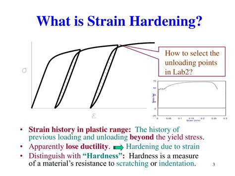Ppt Strain Hardening Ductile Brittle Fractures Powerpoint Presentation Id 6727918