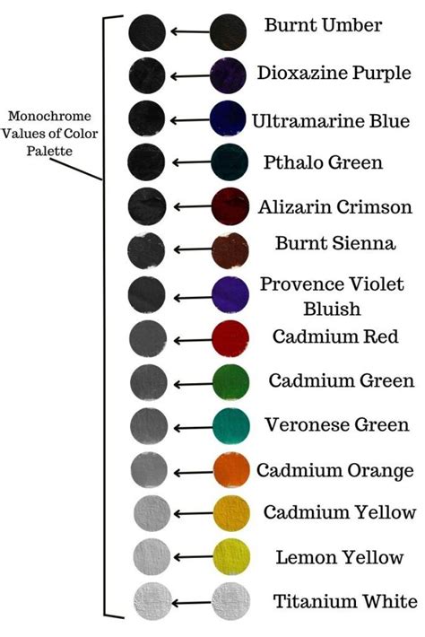 Understanding Color Value In Art How To See Values In Color Understanding Color Value In Art How To See Values In Color