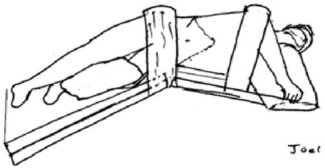 Patient Position For Donor Nephrectomy An Incision Is Made In Line With Download Scientific