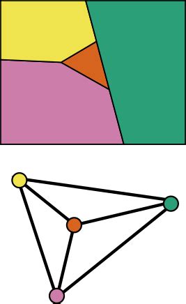 Colouring Graphs Heidelberg Laureate Forum SciLogs Wissenschaftsblogs