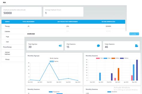 Eap In Malaysia Corporate Wellness Solutions 2026