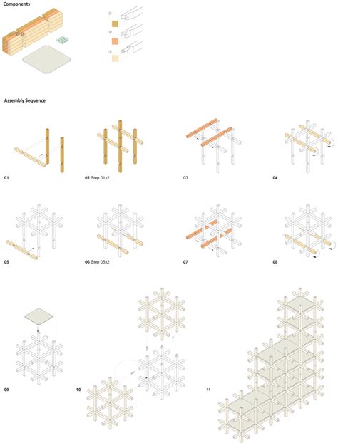 Chidori Furniture By Kengo Kuma And Associates Dezeen