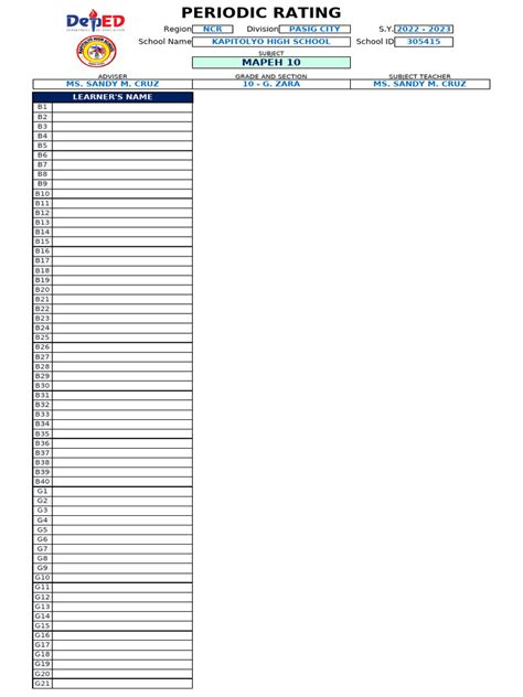 Class Record Vs30 Mapeh With Conso For Reading Pdf Global