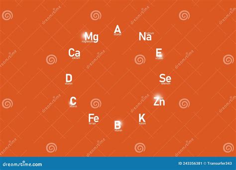 Graphic Cirlce Of Top Vitamins And Microelements On Orange Background