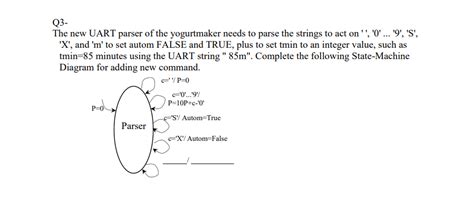 Solved Q3 The New Uart Parser Of The Yogurtmaker Needs To