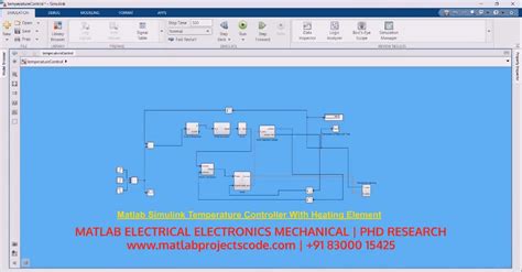 Matlab Simulink Temperature Controller Matlab Project