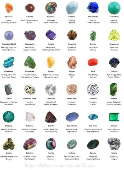 Tarot Oracle And Pendulum Readings — Crystals 101 Now Presenting My