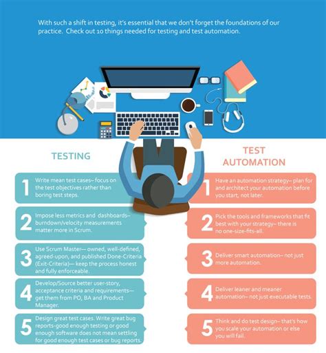 Infographic 10 Essential Things Qa Teams Need To Remember About