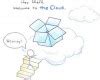 Dropbox Tutorial How To Use Dropbox To Sync And Share Files Easily Dropbox Tutorial How To Use Dropbox To Sync And Share Files Easily