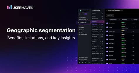 Geographic Segmentation Benefits Limitations And Key Insights