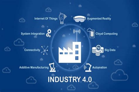 Internet Of Things In Industry 4 0