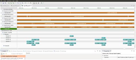 Introducing Low Level Gpu Virtual Memory Management Nvidia Technical Blog