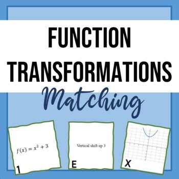 Functions Transformations By Math By K TPT