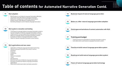 Table Of Contents For Automated Narrative Generation Ppt Sample