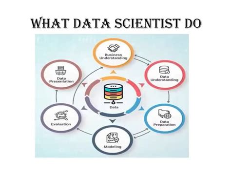 Datascience First Lect Introduction Of Data Ppt