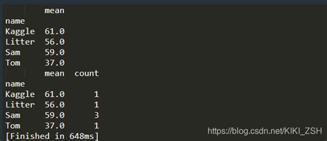 groupby函数详解 csdn博客