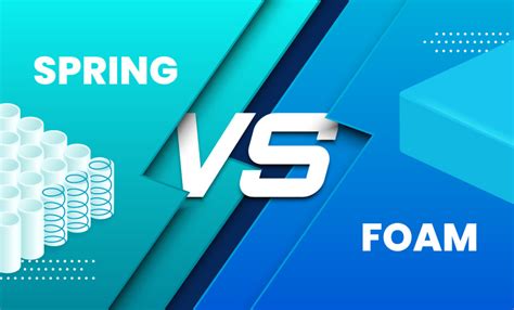 Foam Vs Spring Mattress What Is The Real Difference