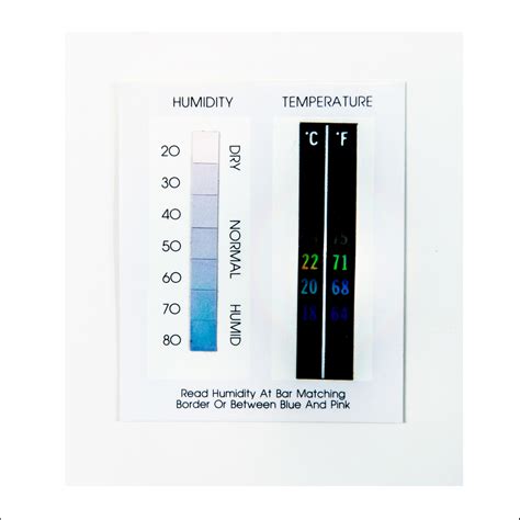 Humidity Indicator Cards Monitor Moisture With Precision