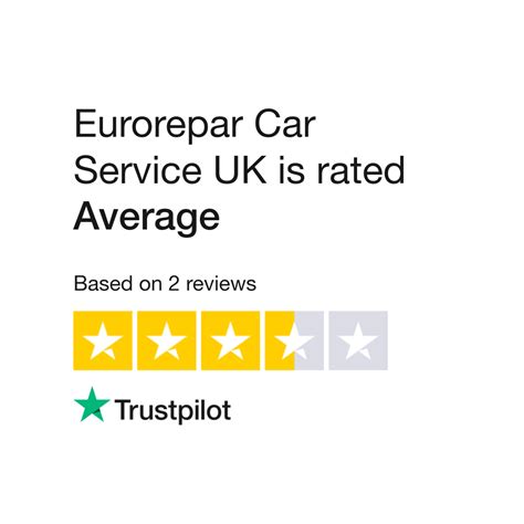 Eurorepar Car Service UK Reviews | Read Customer Service Reviews of www ...