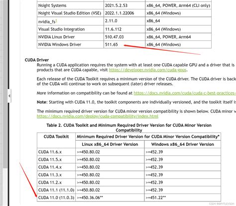 pytorch gpu版本安装最新 torch1 9 0gpu版本镜像安装 csdn博客