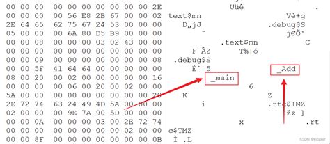 Cc与汇编混合编程c 和 汇编 Csdn博客