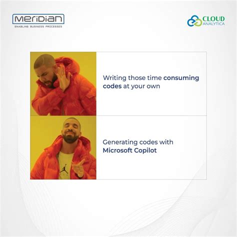 Meridiansolutions Ai Copilotfuture Workflow Codewithcopilot Meme Futurecoding