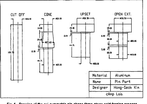 Figure 1 From Prediction Of Ductile Fracture In Cold Forging Of Aluminum Alloy Semantic Scholar