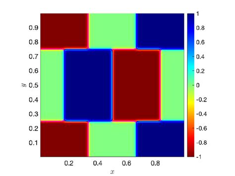 Initial Condition For The Three Phase Tessellation Problem Demonstrated
