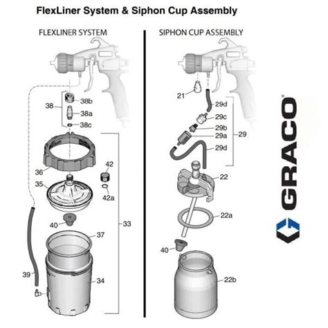Graco Finishpro Hvlp Edge Ii Plus Gun Flexliner Resurface Solutions