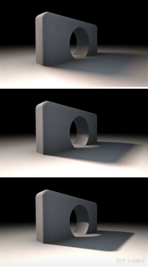 【摘录】sdfsigned Distance Field简介 Yin的笔记本